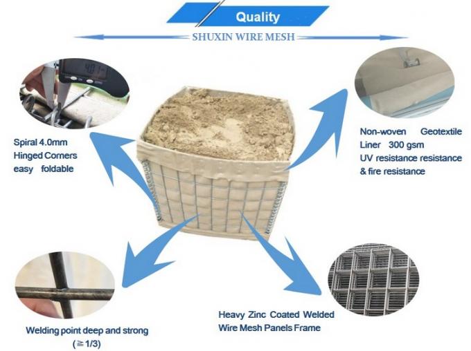 Defensive Hesco Bastion Barrier MIL 2 Expeditionary Barrier System