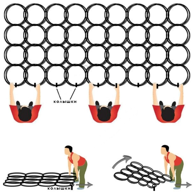 Tank Barrier Wire Mesh Tank Track Wrapping Battlefield Defense Works ...